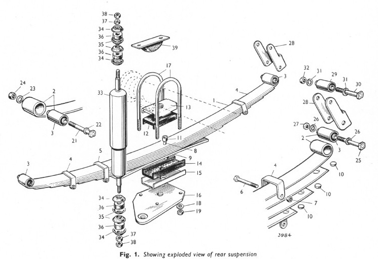 Rear Leaf Springs – My 1960 Hillman Minx IIIA